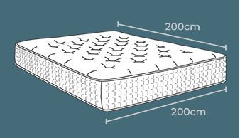 Mattress Size Depth Mattress Measurement Chart Feather Black